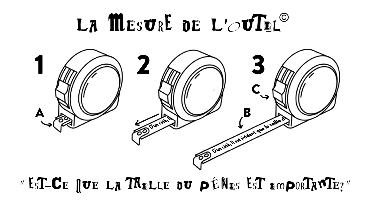 La mesure de l’outil © – La gazette endocrinienne